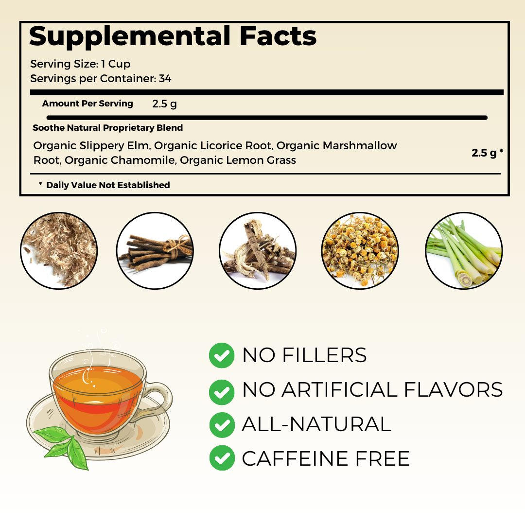 Stomach Soothe Tea - Acid Reflux & Heartburn Relief – Soothe Naturals