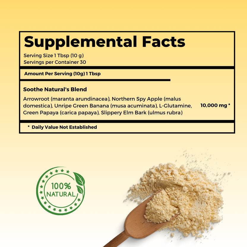 Stomach Soothe - Natural Heartburn Relief & Gut Support – Soothe Naturals