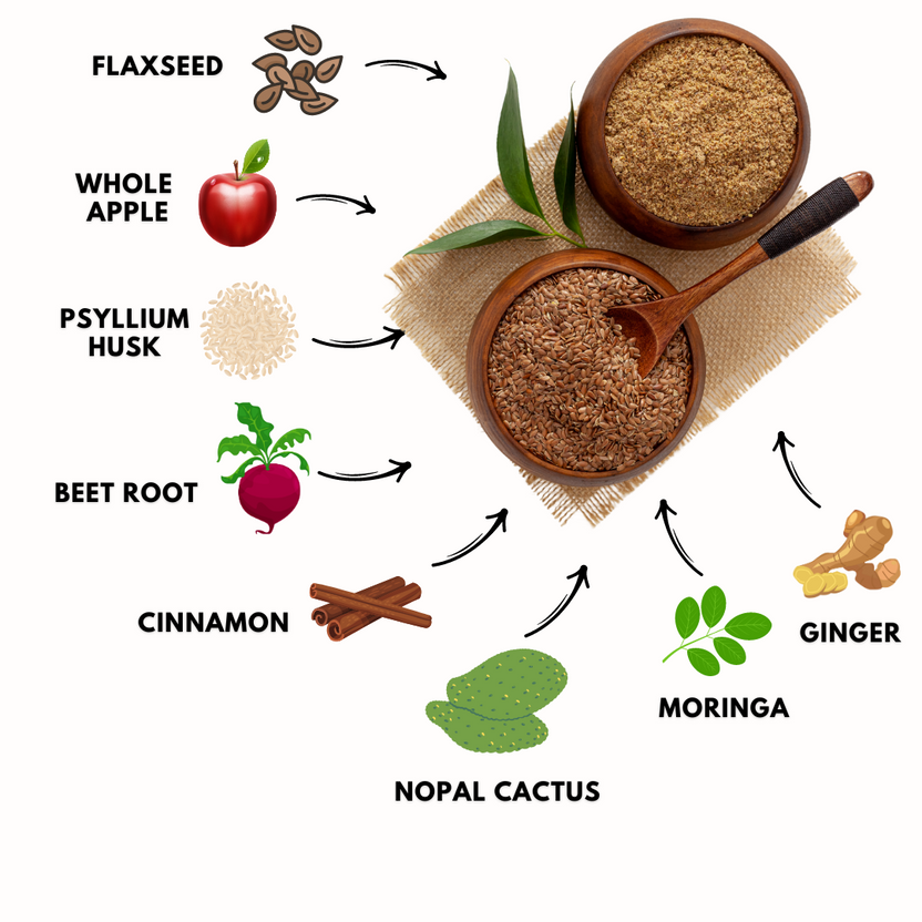 Soothe Naturals - Soothing Solutions, Sourced From Nature