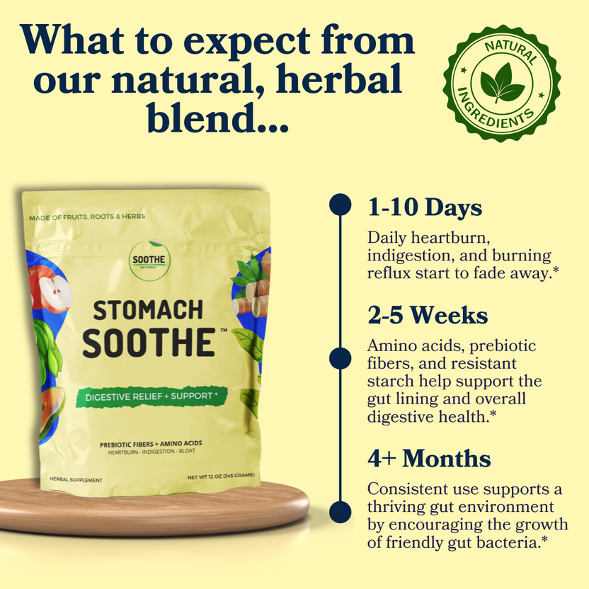 Stomach Soothe - Natural Heartburn Relief & Gut Support – Soothe Naturals