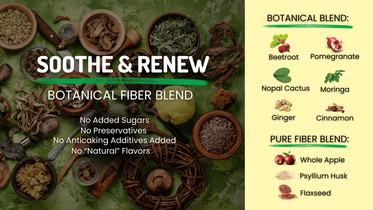 Soothe & Renew - Fiber & Blood & Heart Health – Soothe Naturals